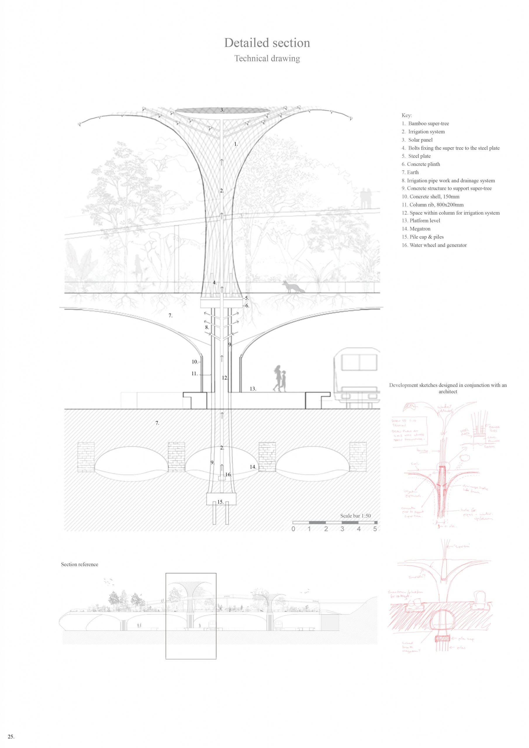 Crossing the Urban Utopia – Sheffield Hallam University