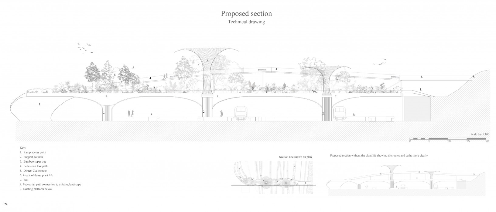 Crossing the Urban Utopia – Sheffield Hallam University