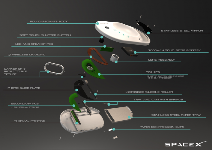 Project Iris – Sheffield Hallam University