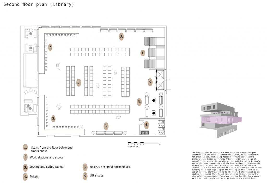 Brutalism project - Sheffield Hallam University
