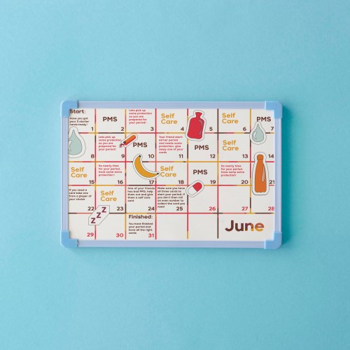 Understanding Periods – Sheffield Hallam University