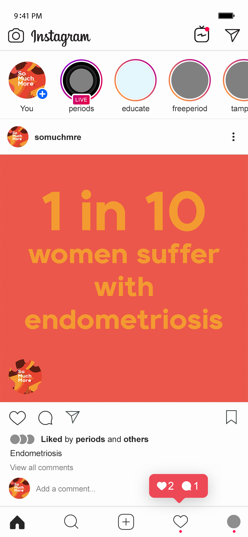 Understanding Periods – Sheffield Hallam University