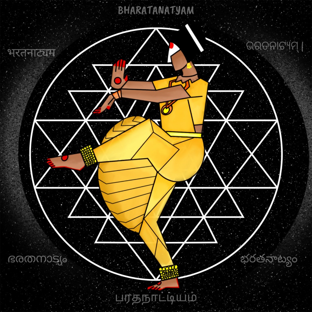 A Passage through ‘Natya Shastra’ – Sheffield Hallam University