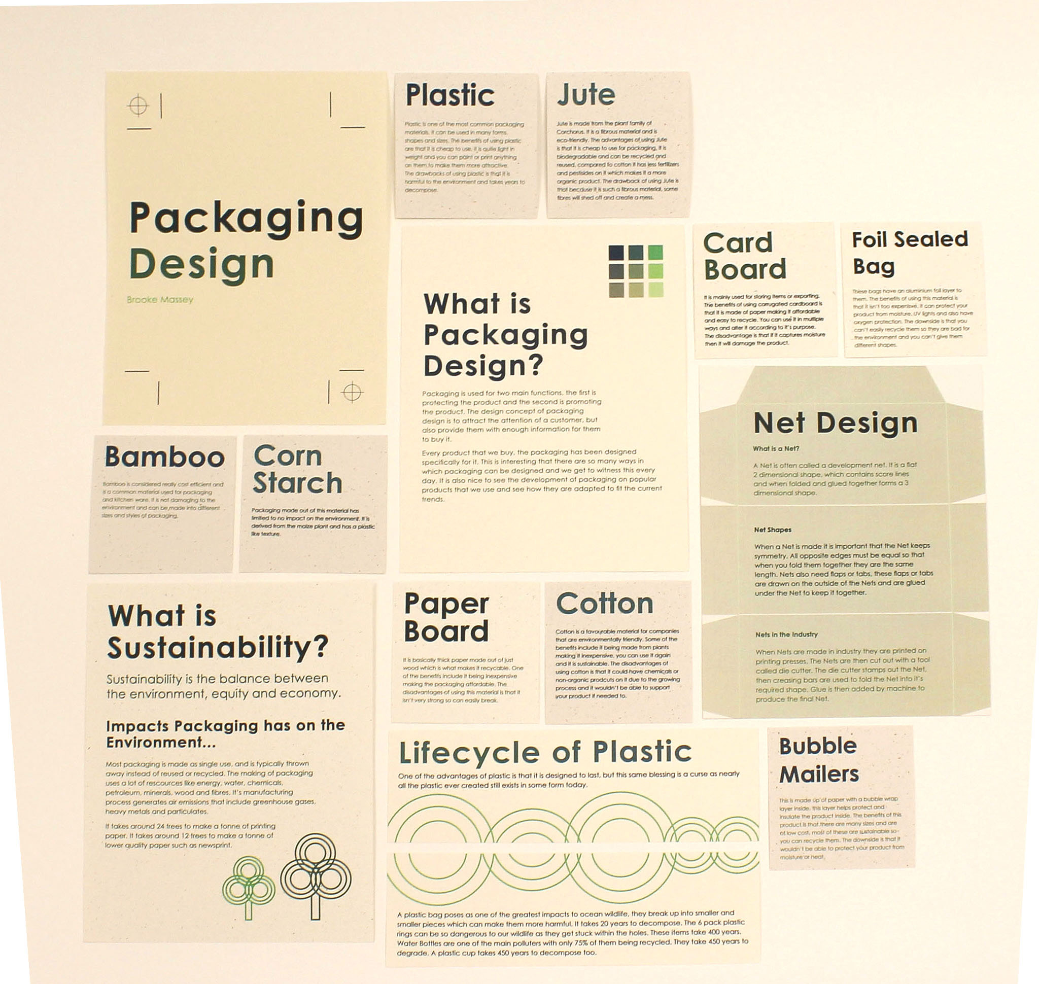 Packaging Publication – Sheffield Hallam University