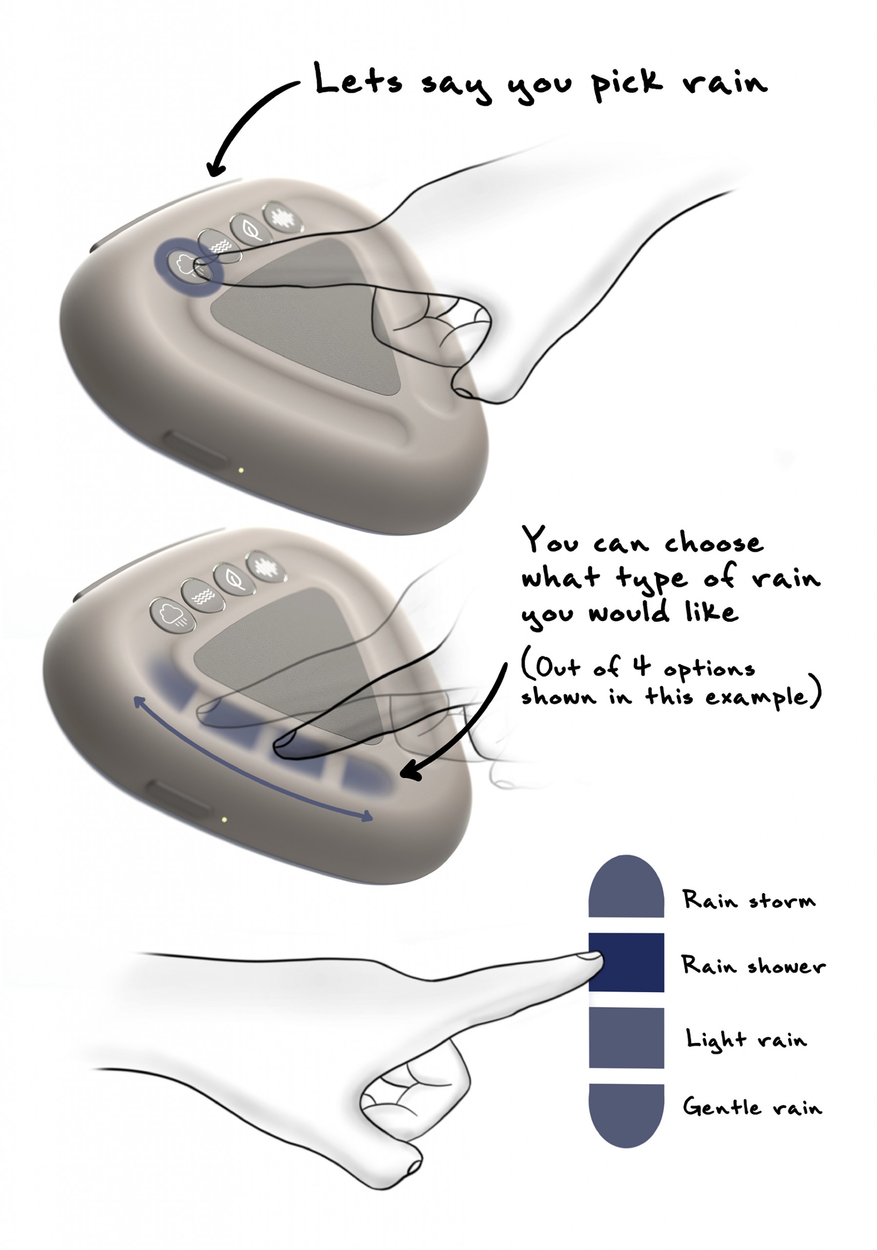 Pebl – Sheffield Hallam University