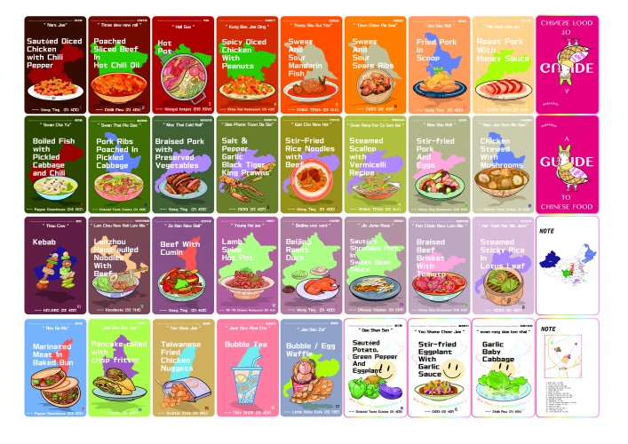 Sheffield Chinese Food Guide – Sheffield Hallam University