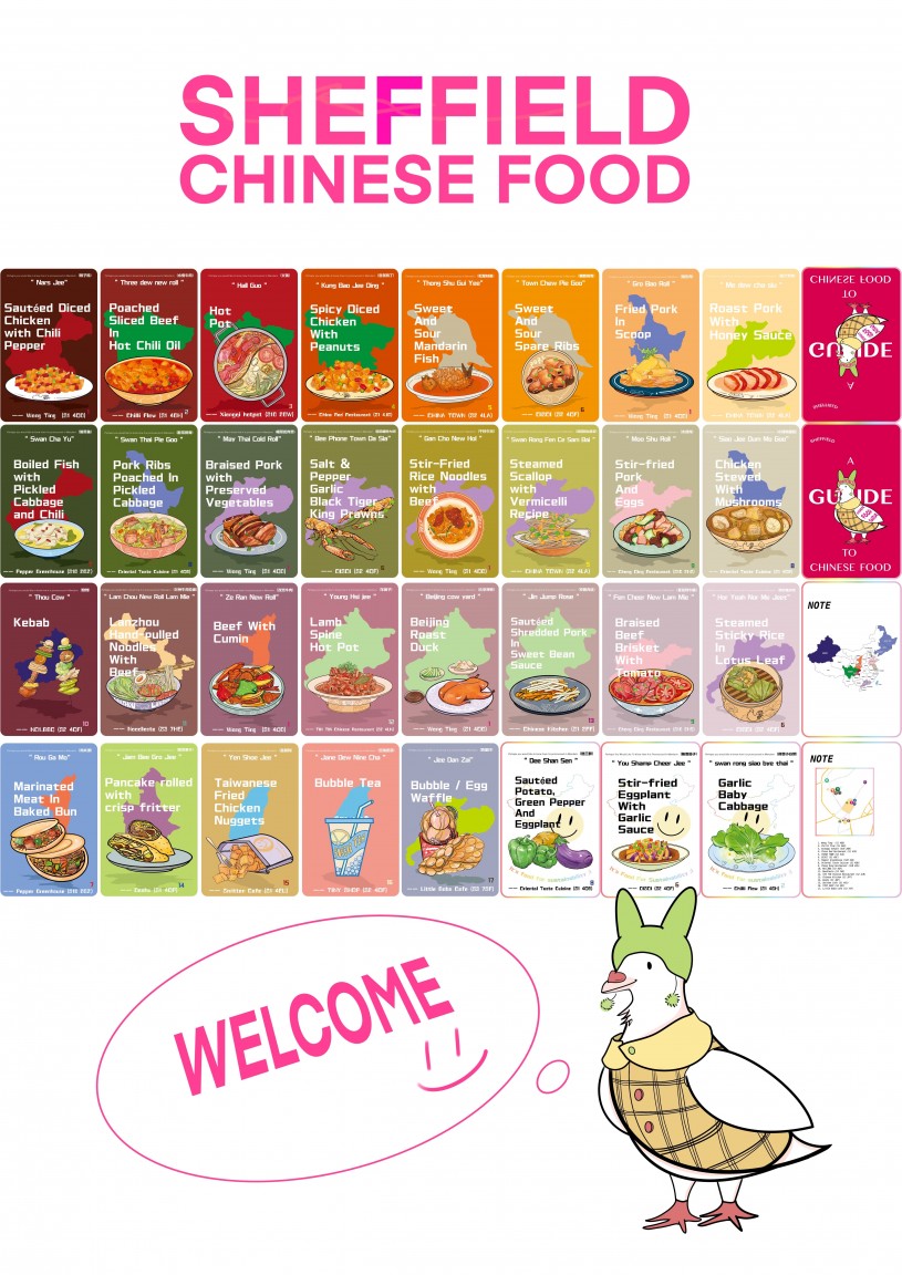 Sheffield Chinese Food Guide – Sheffield Hallam University