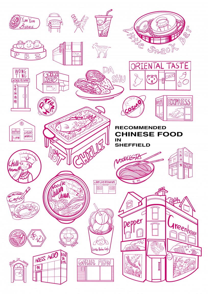 Sheffield Chinese Food Guide – Sheffield Hallam University