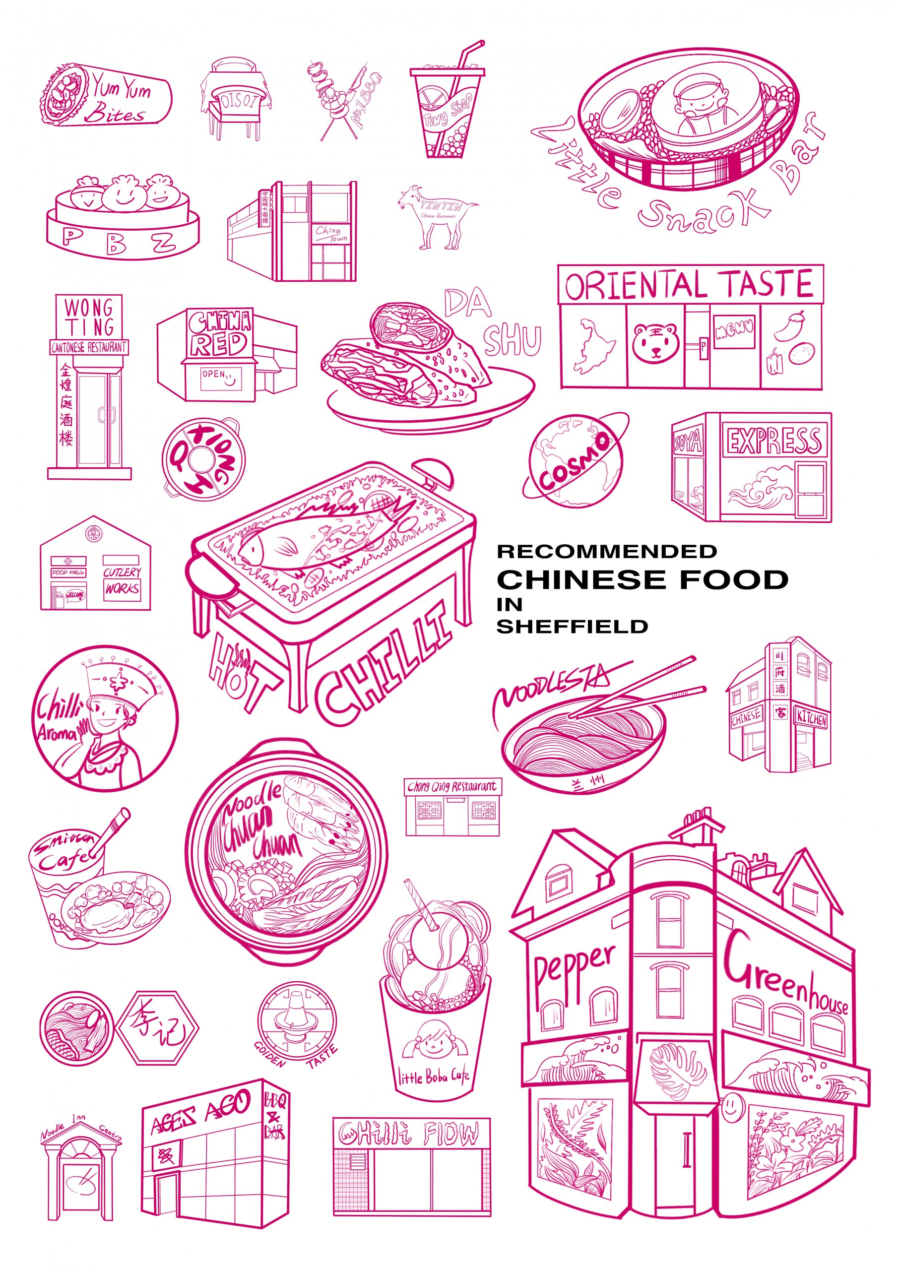 Sheffield Chinese Food Guide – Sheffield Hallam University