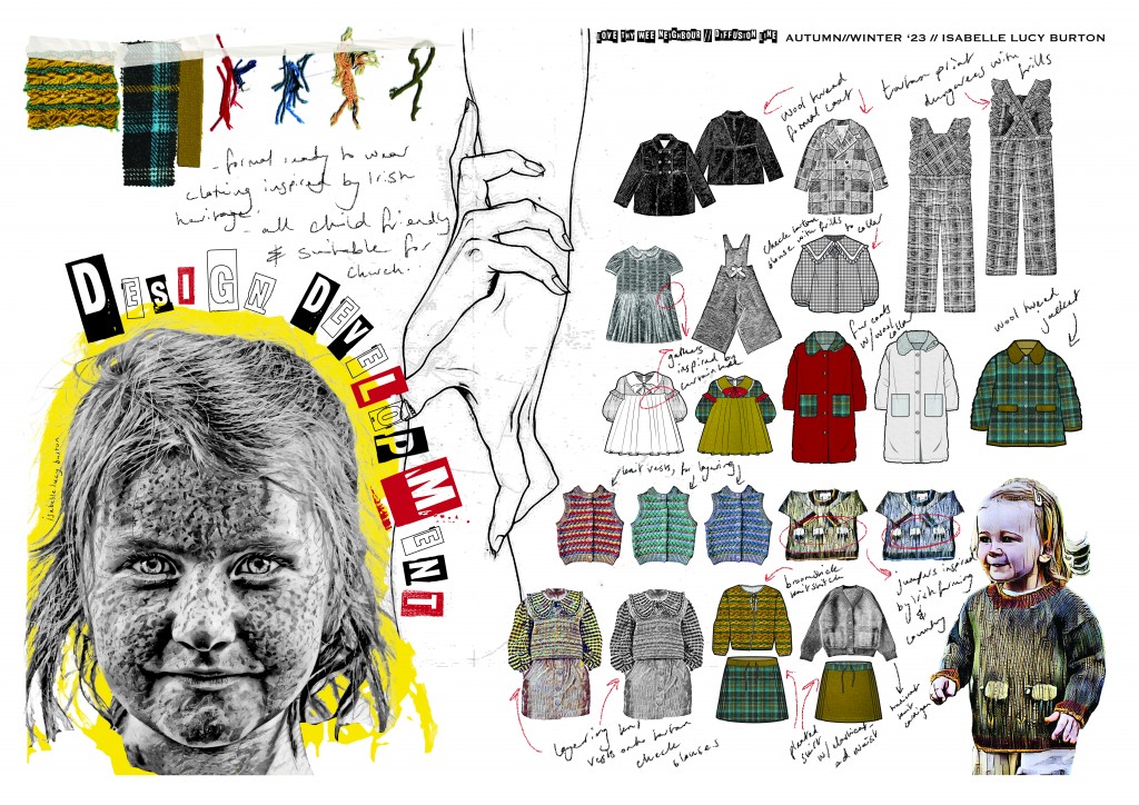 Izzy Burton | Sheffield Hallam University - Sheffield Hallam University