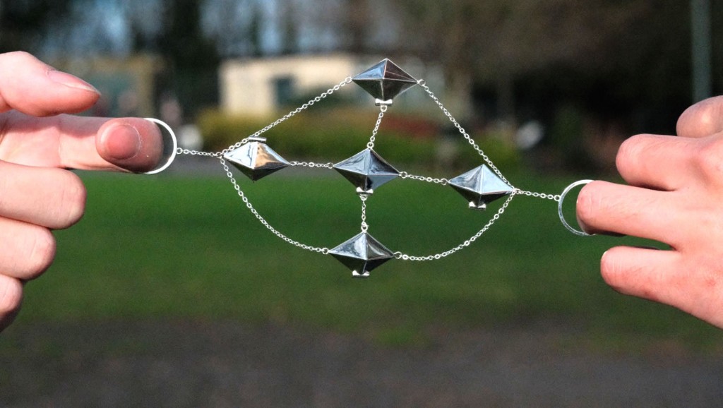 Sensory Engagement Tool | Sheffield Hallam University - Sheffield ...